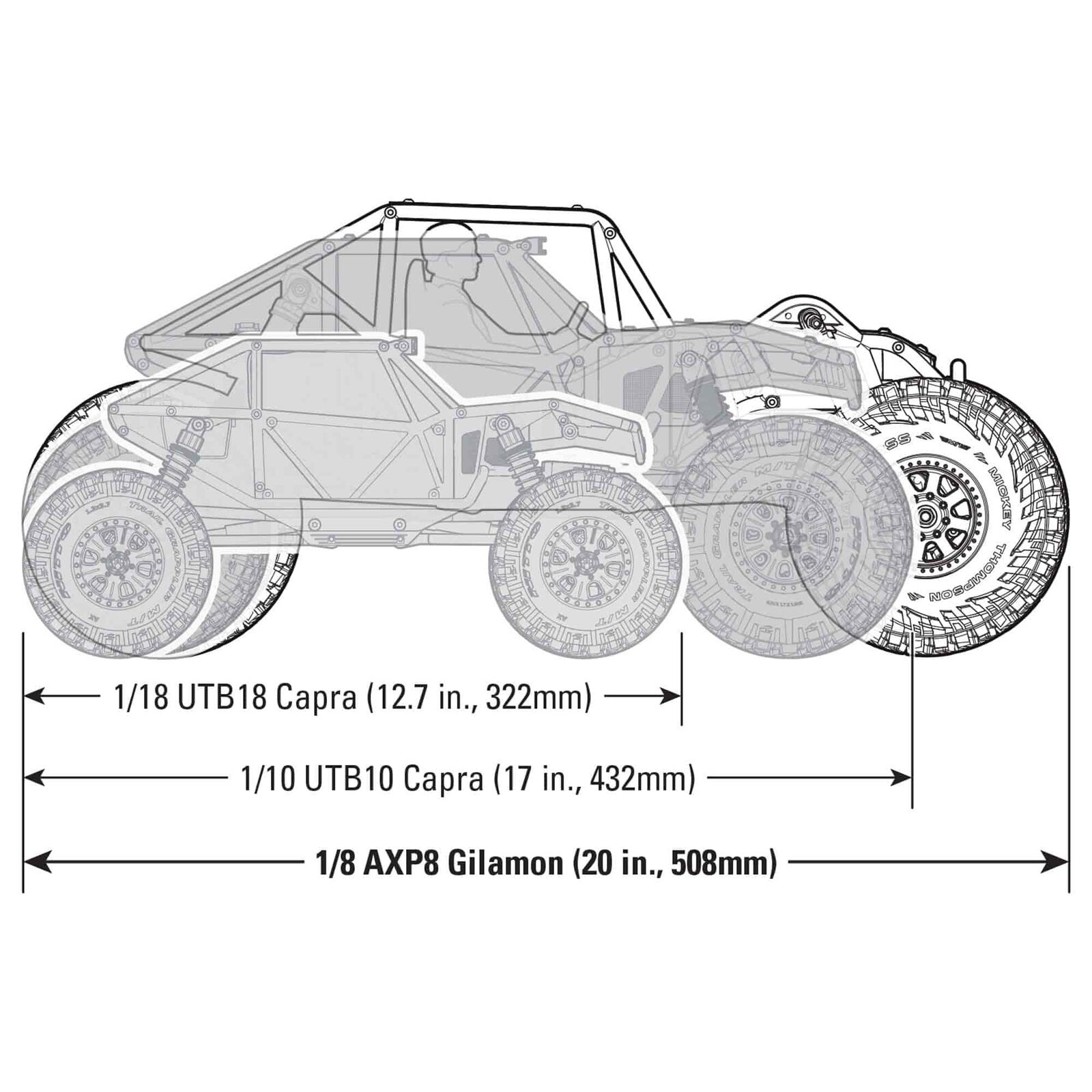 1/8 AXP8 Gilamon 2.2 4X4 RTR Brushed Trail Buggy, Green | Axial Adventure