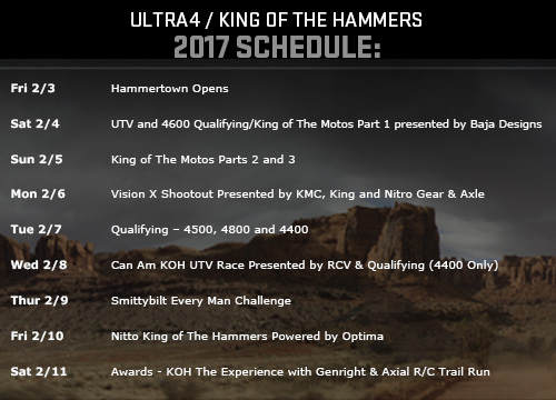 Live Coverage! 2017 Ultra 4 / King of the Hammers | Axial Adventure